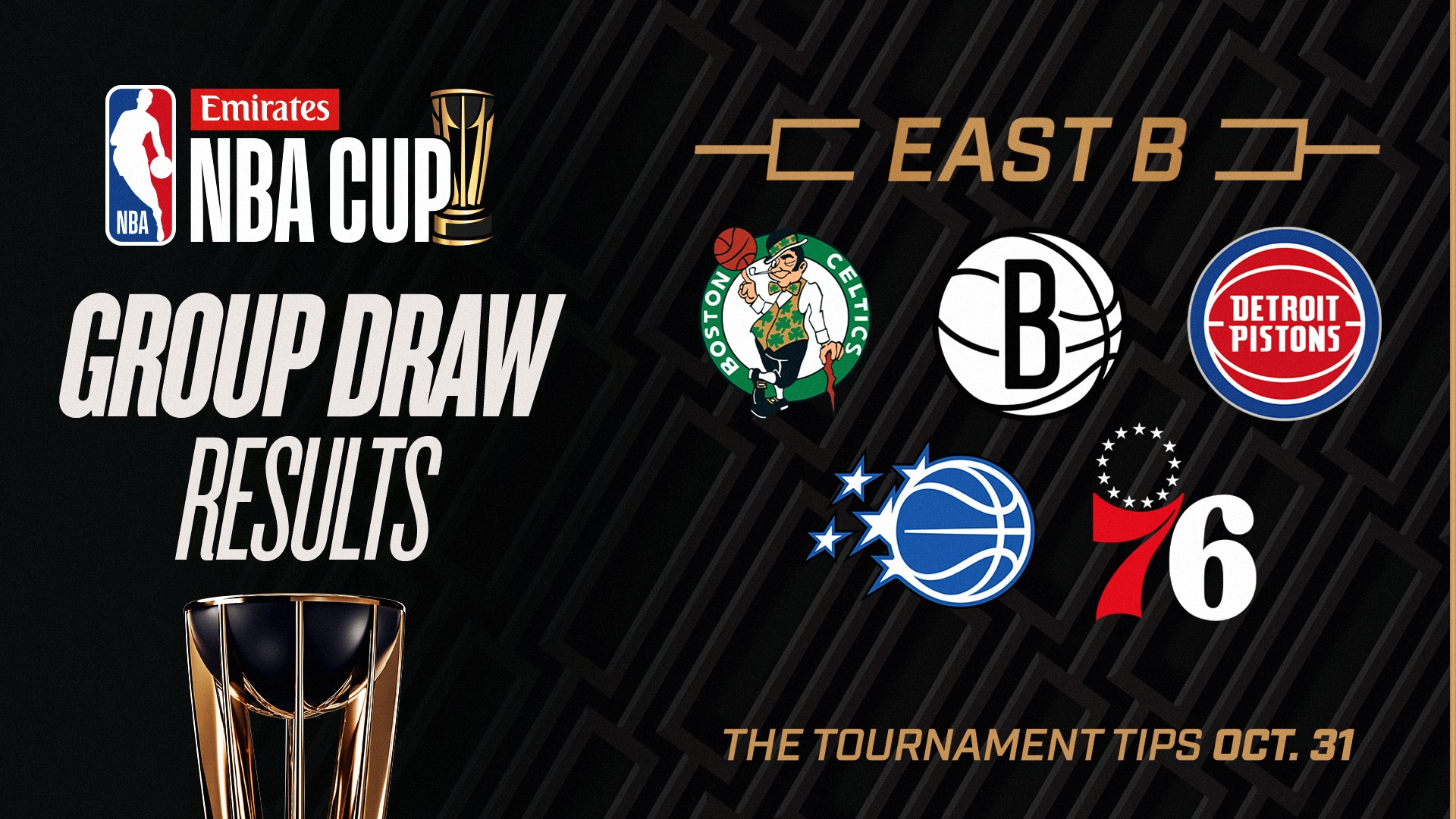 NBA In-Season Tournament 2025 Groups REVEALED – And One Wildcard Team ...