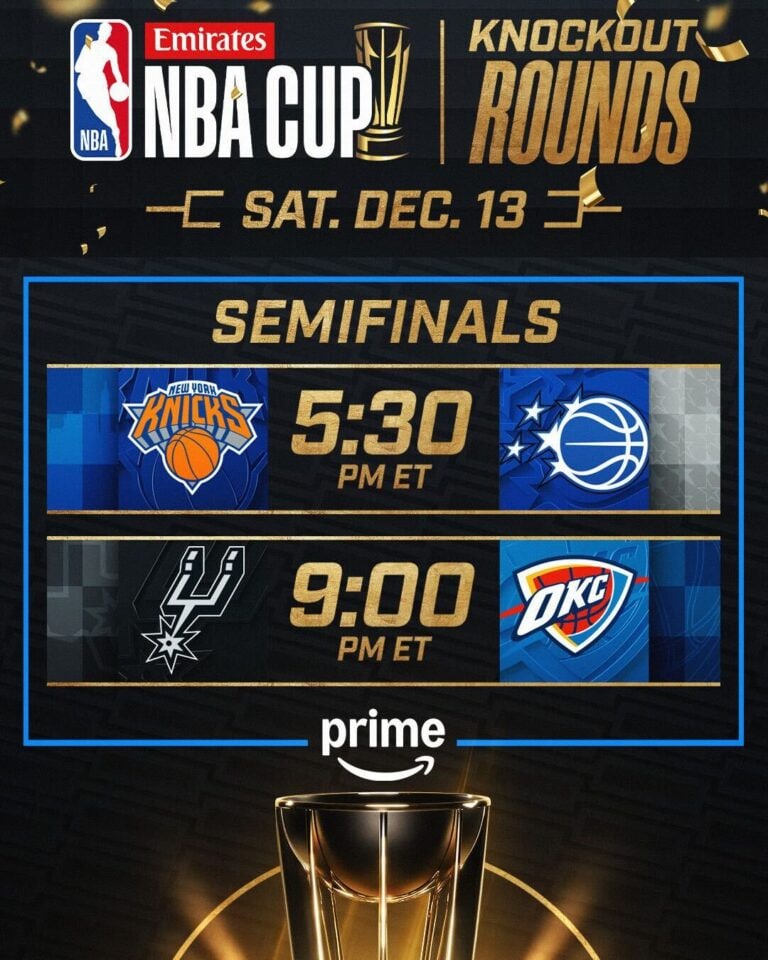 Emirates NBA Cup: FAQ