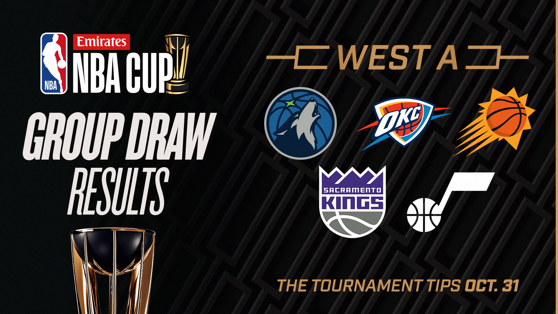 NBA In-Season Tournament 2025 Groups REVEALED – And One Wildcard Team ...