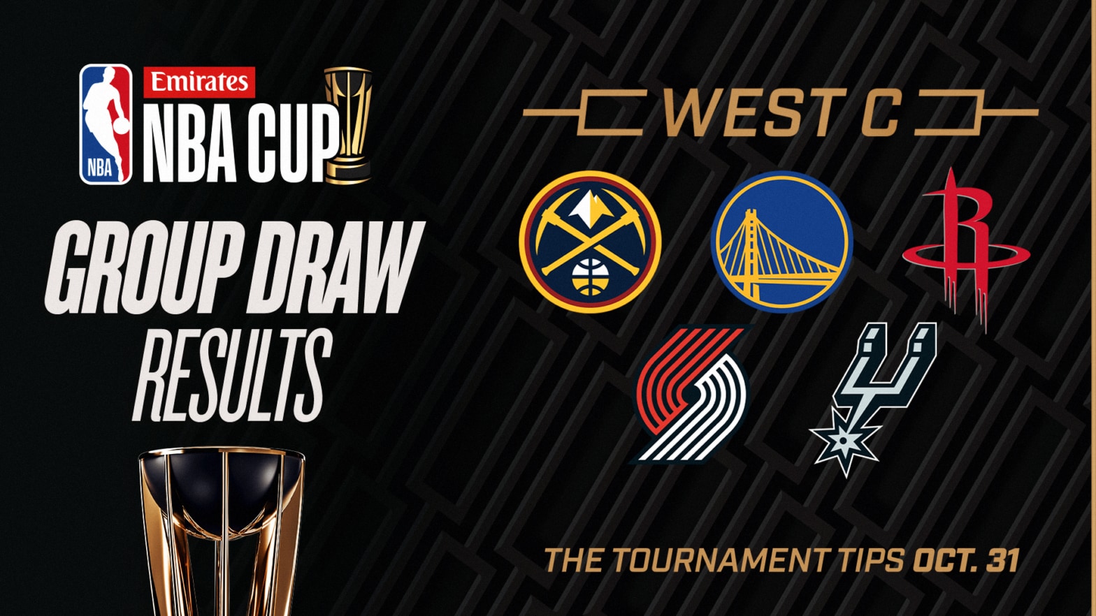 NBA In-Season Tournament 2025 Groups REVEALED – And One Wildcard Team ...