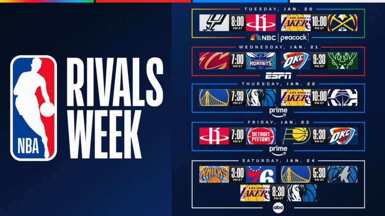 Complete 2025-26 NBA schedule: Key games across ABC, ESPN, NBC, Peacock ...