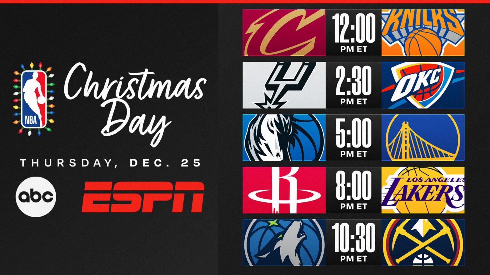 One thing to know for every Opening Night, NBA Christmas Day and MLK ...