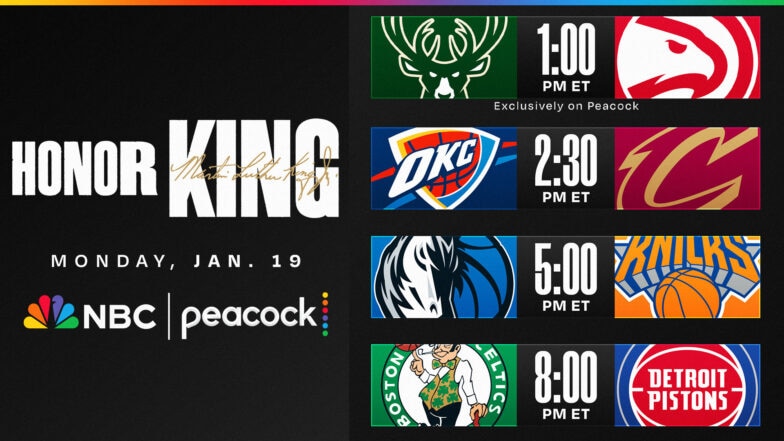 One thing to know for every Opening Night, NBA Christmas Day and MLK ...