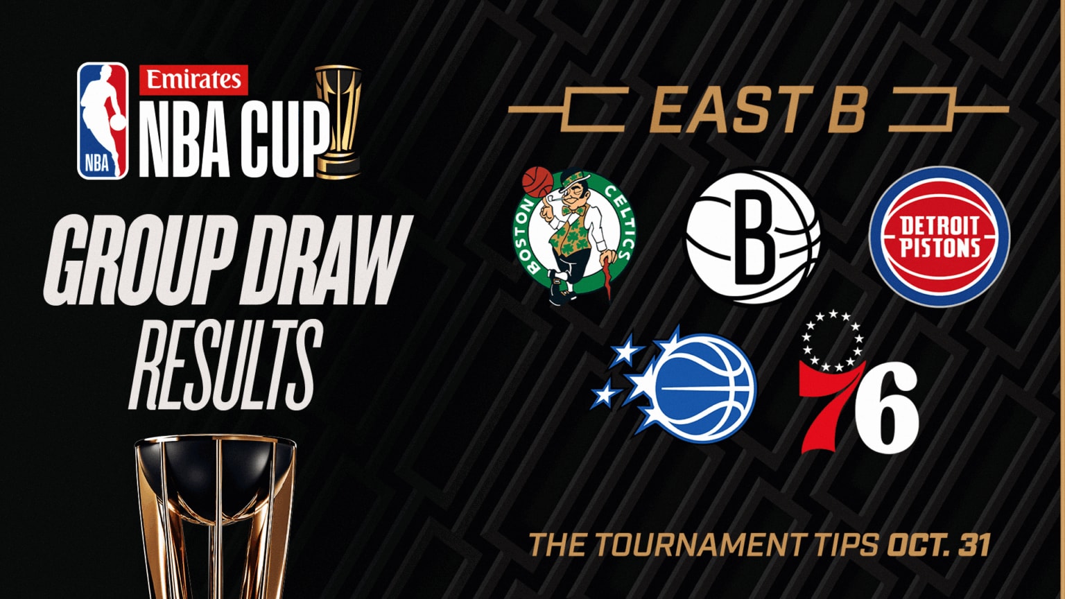 Emirates NBA Cup 2025: East Group B Preview | NBA.com