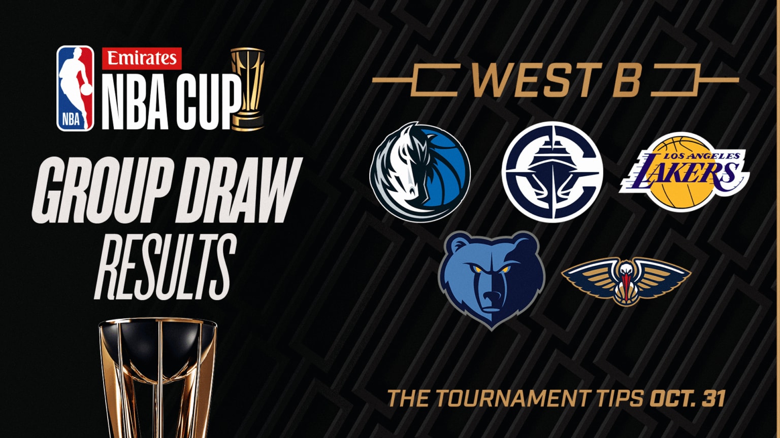 Emirates NBA Cup 2025: West Group B Preview | NBA.com