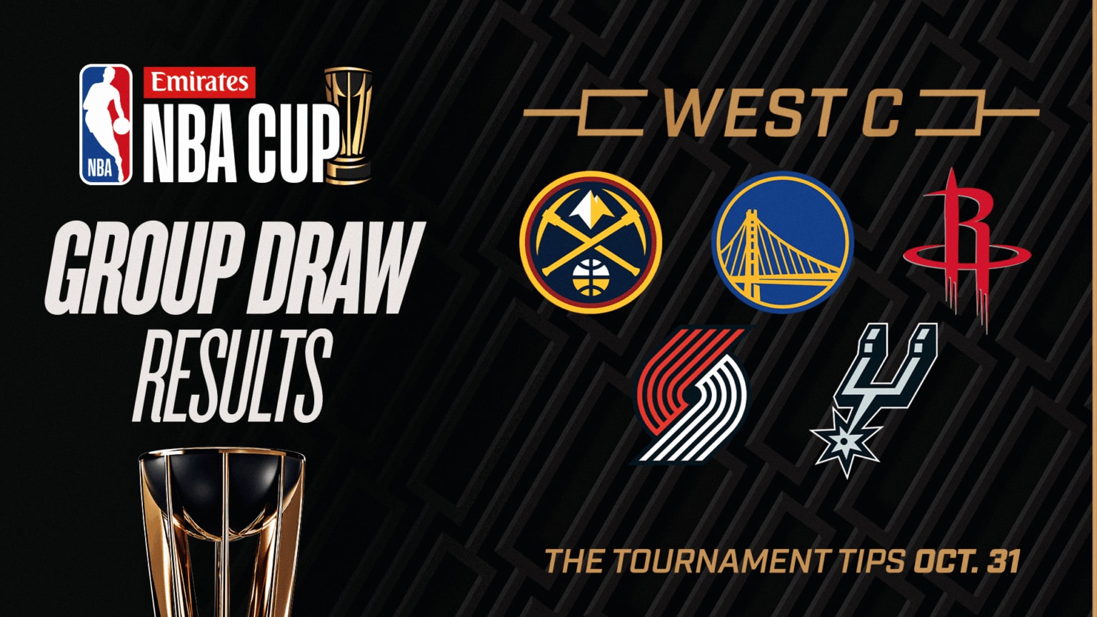 Emirates NBA Cup 2025: West Group C Preview | NBA.com