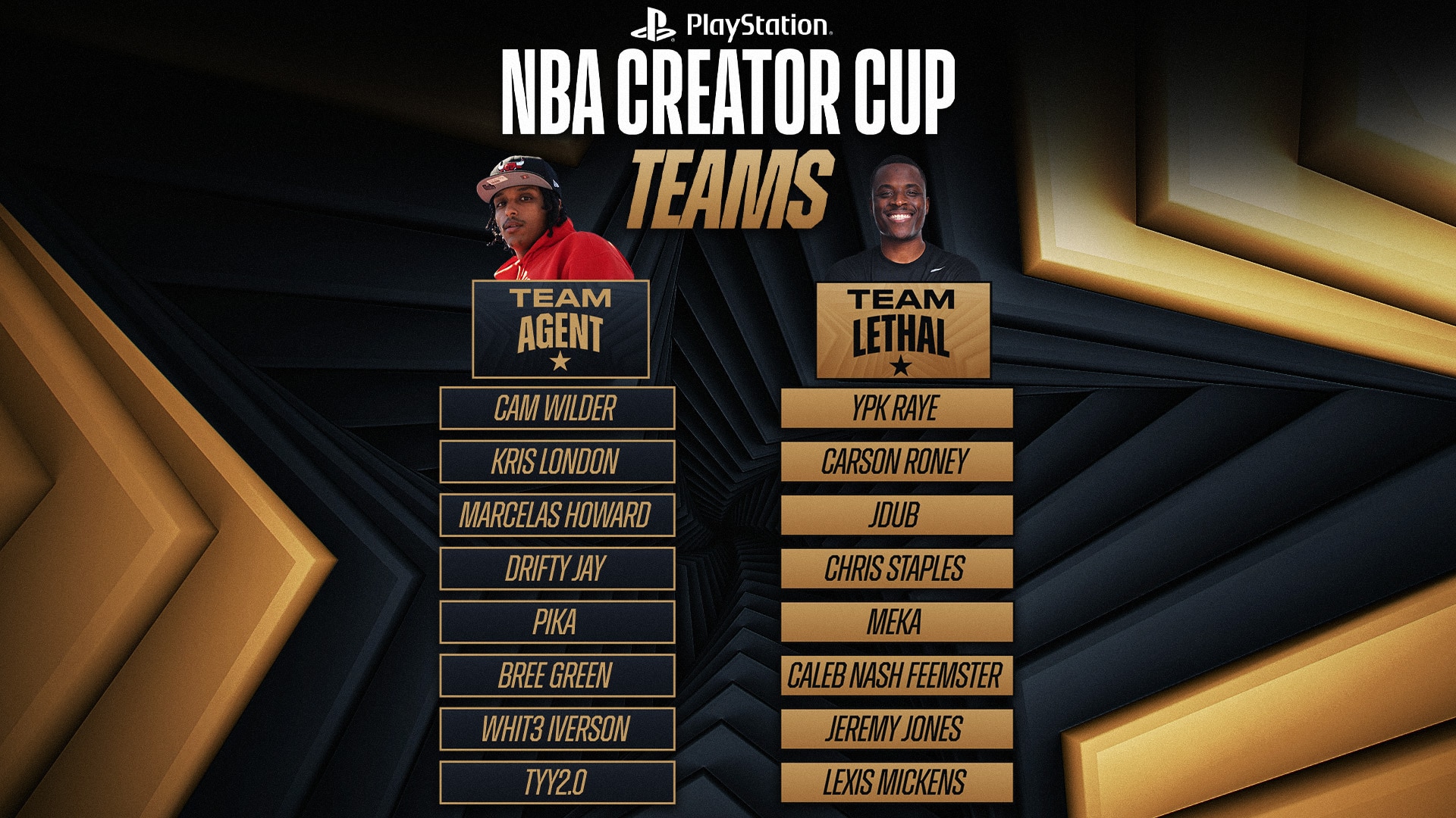 PlayStation Creator Cup 2025: Meet the roster | NBA.com