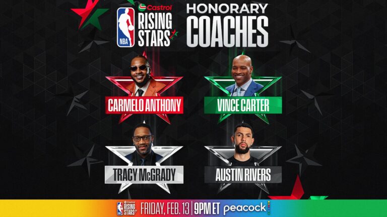 Castrol Rising Stars, All-Star Weekend
