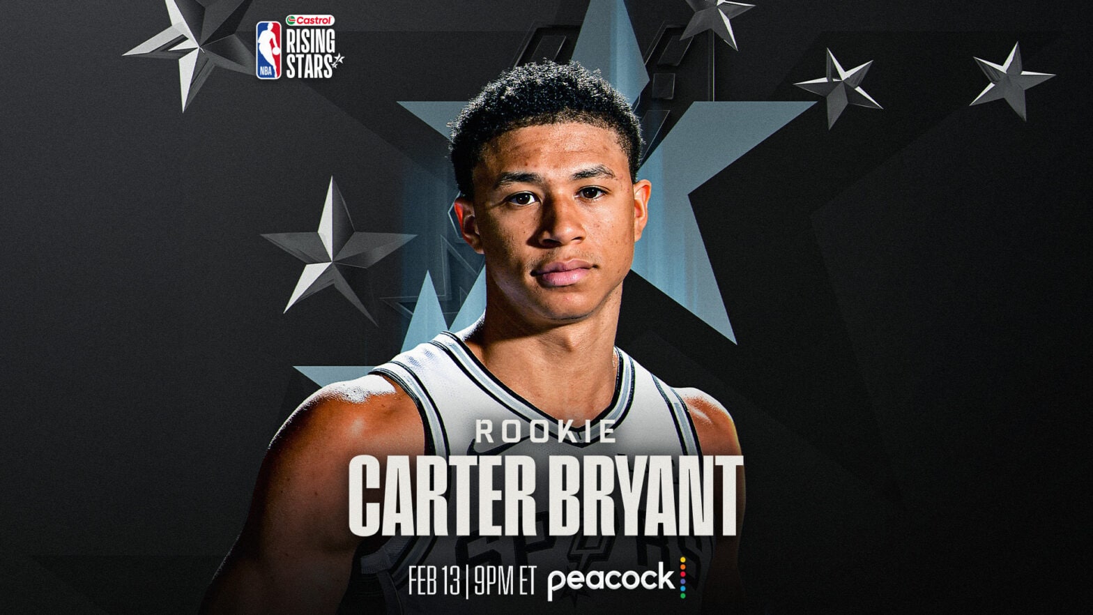 Spurs' Carter Bryant replaces Grizzlies' Cedric Coward in 2026 Castrol ...