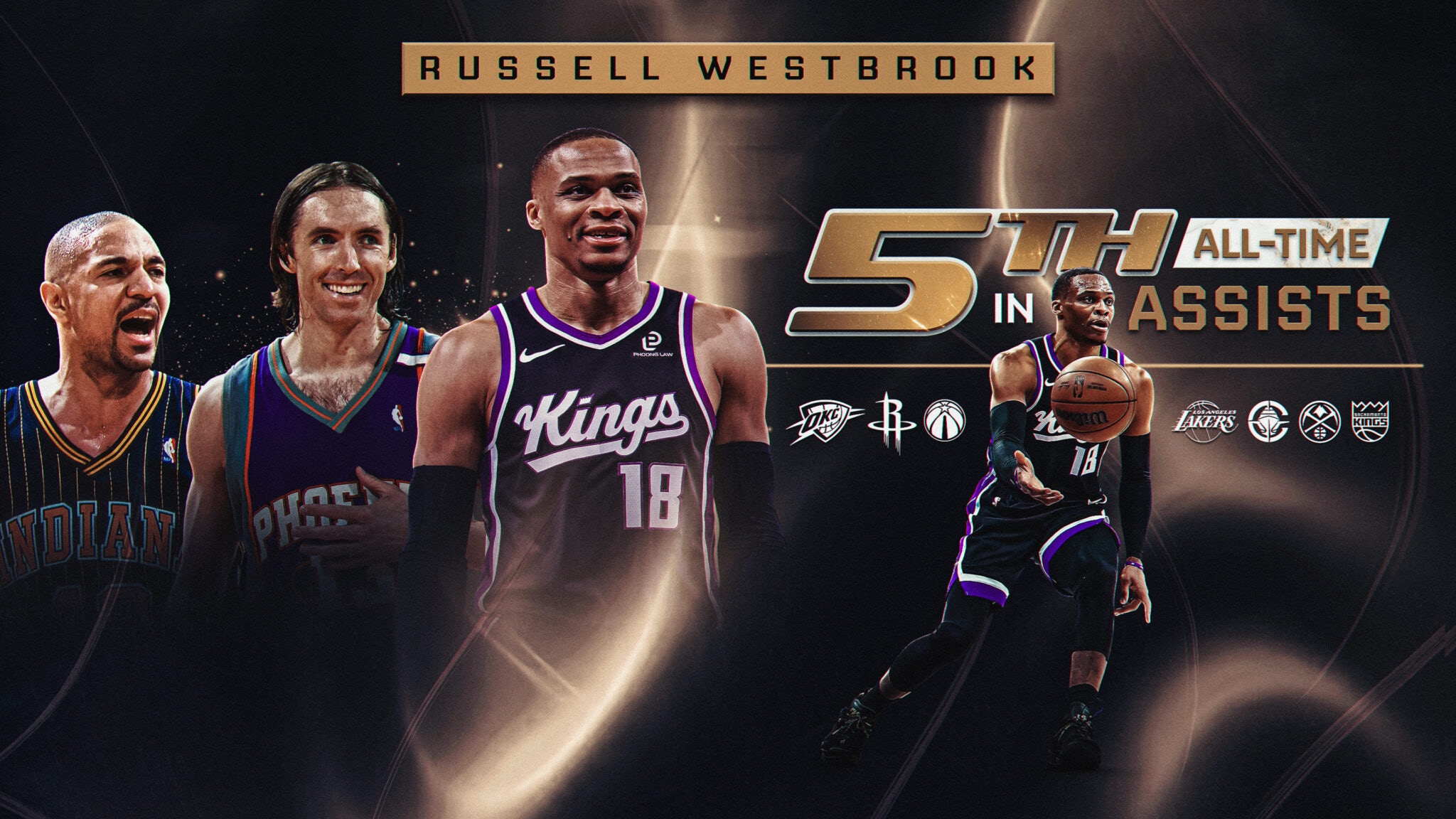 Russell Westbrook climbs to No. 5 on all-time assist list | NBA.com