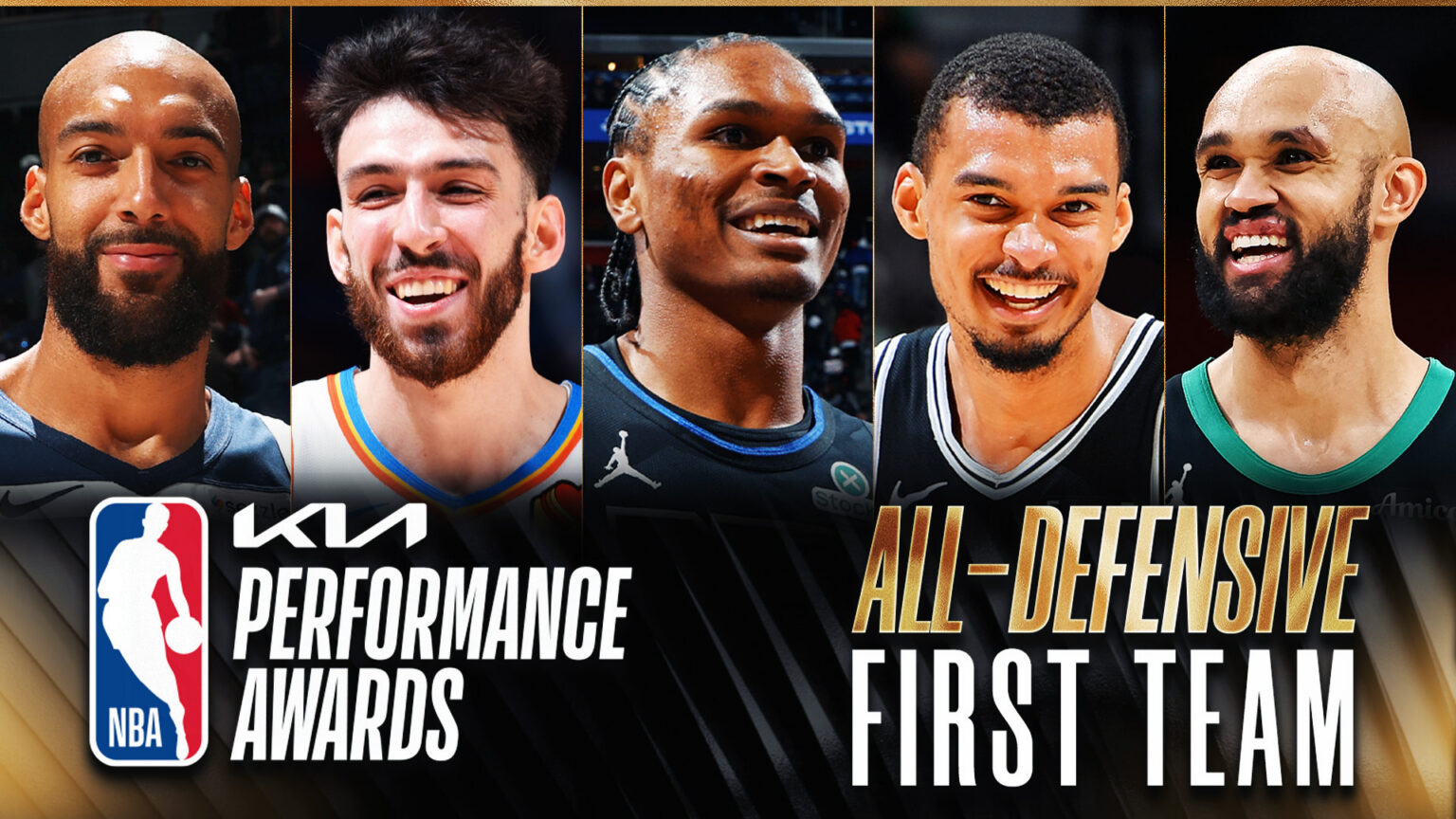 Year-by-year NBA All-Defensive Teams | NBA.com