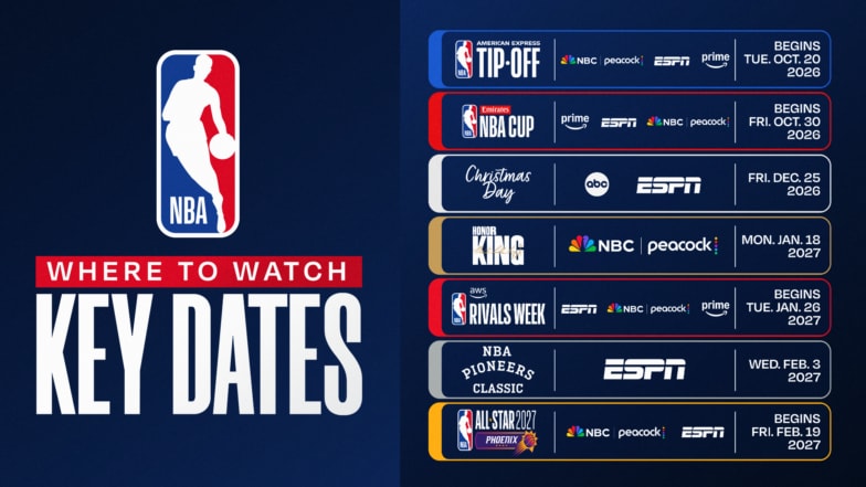 Numbers and notes to know about 2026-27 NBA schedule | NBA.com