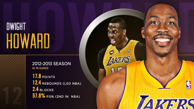 Dwight Howard Lakers
