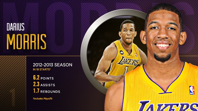 Player Capsule: Darius Morris | NBA.com