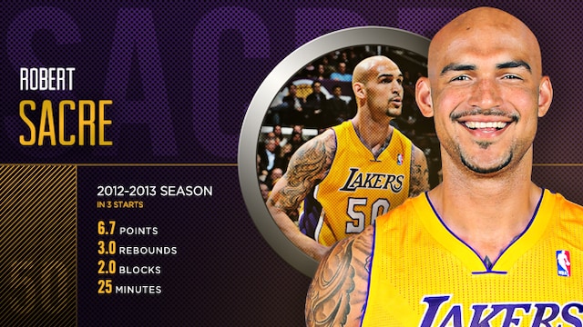 robert sacre