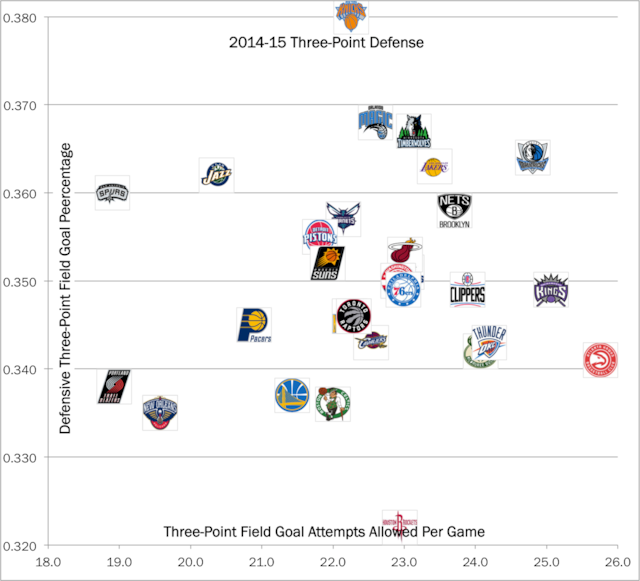 5 Ways In Which This Year's Hawks Are Better Than Last Year's Hawks ...