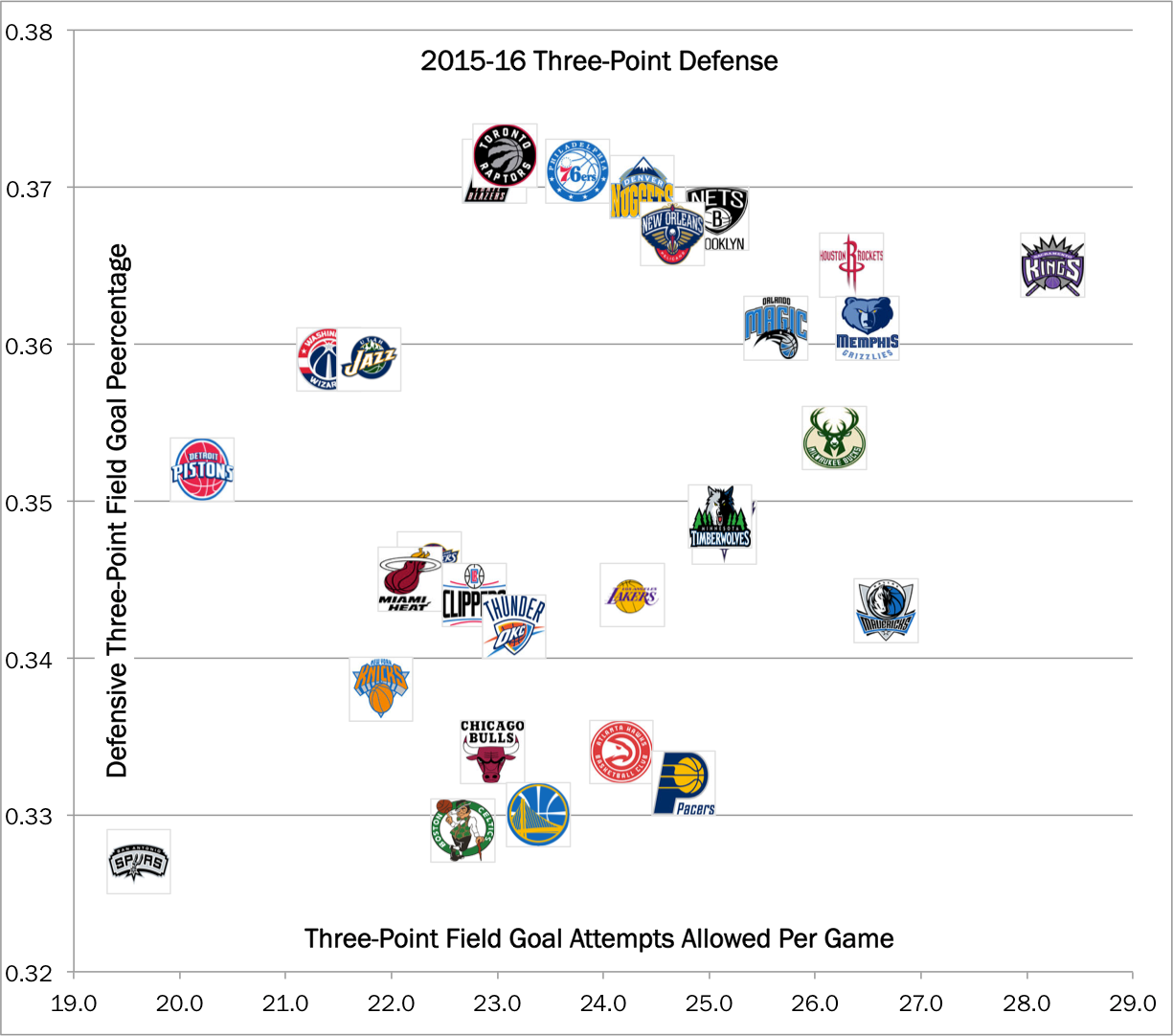 5 Ways In Which This Year's Hawks Are Better Than Last Year's Hawks ...