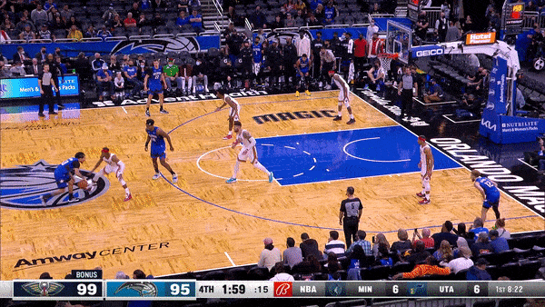 A Deeper Dive Into Cole Anthony’s Game | Orlando Magic