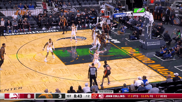 A Deeper Dive Into Cole Anthony’s Game | Orlando Magic
