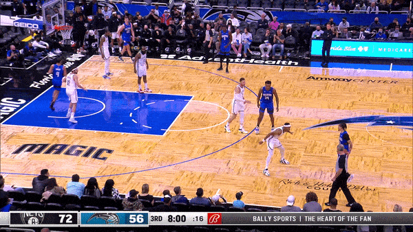 A Deeper Dive Into Cole Anthony’s Game | Orlando Magic