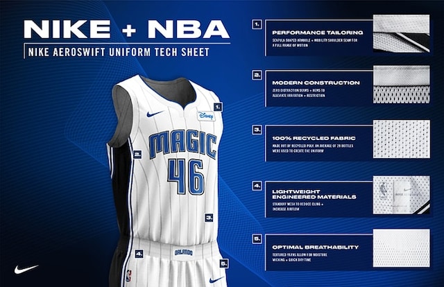 Orlando Magic Unveil New Threads from Nike | Orlando Magic