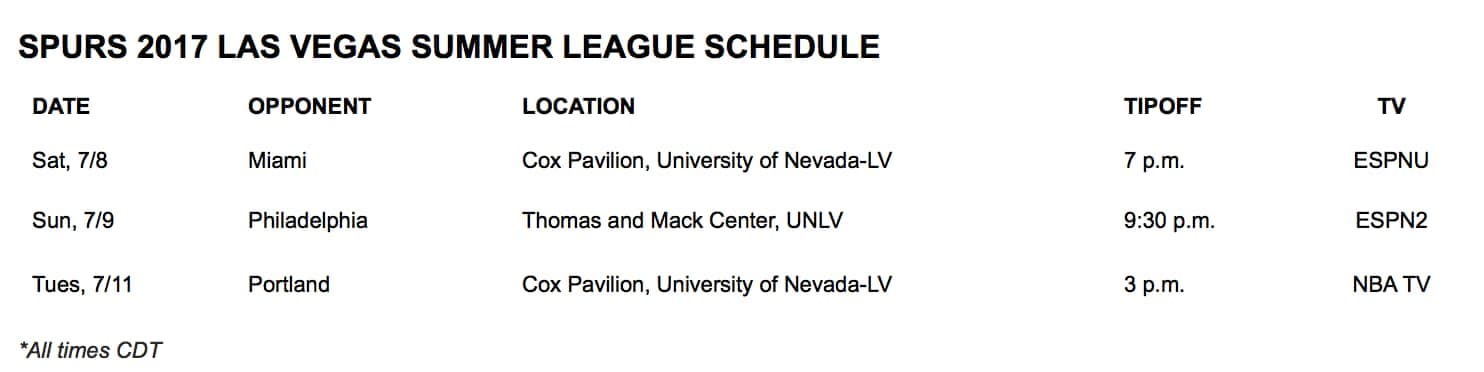 SPURS ANNOUNCE 2017 LAS VEGAS SUMMER LEAGUE ROSTER | NBA.com