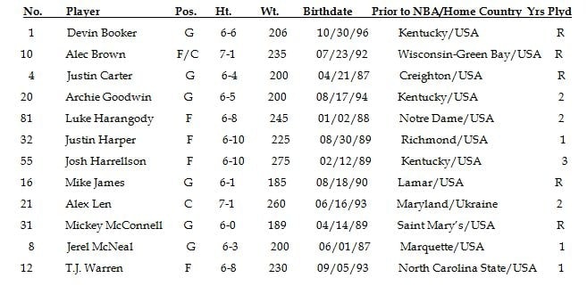 Suns Announce 2015 Summer League Roster | NBA.com
