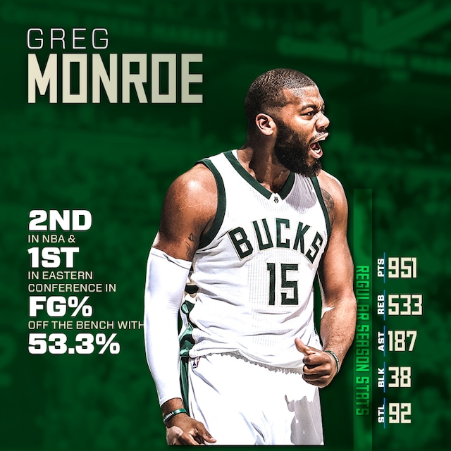 greg monroe