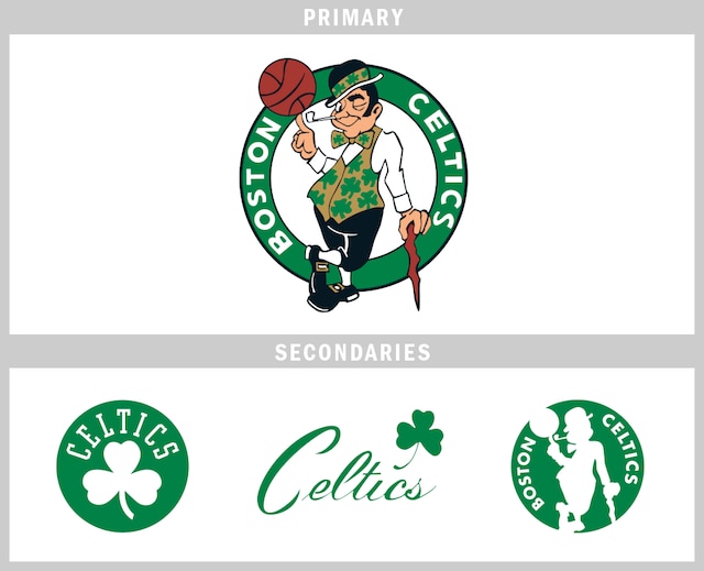 celtics logo evolution