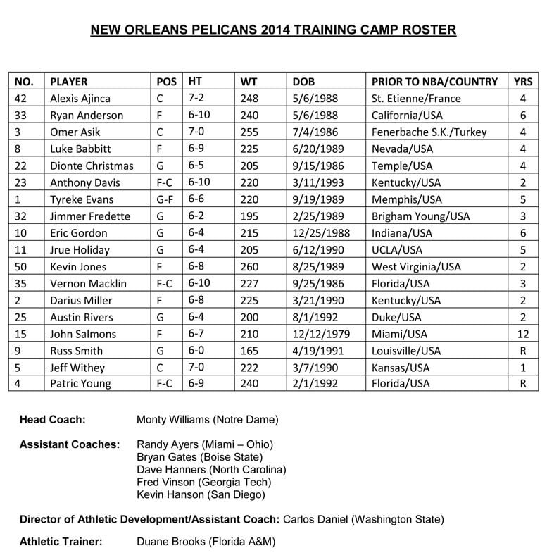Pelicans Announce 2014 Training Camp Roster and Schedule | NBA.com