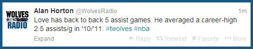 Top 10 Tweets Template | Minnesota Timberwolves