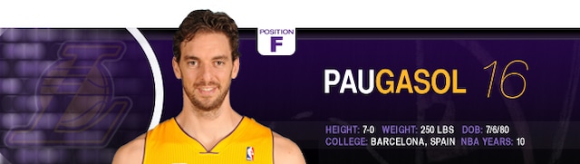 Players Pau Gasol 11' | Los Angeles Lakers