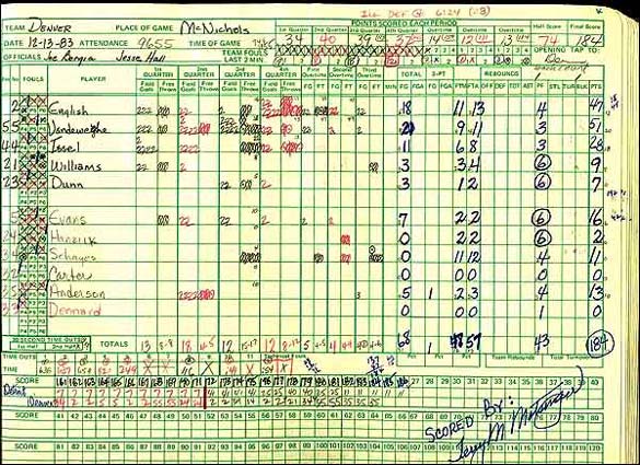 Highest Scoring Game Ever | Detroit Pistons