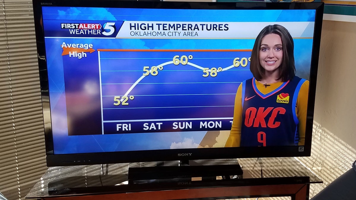 A Shared Vision: Match Made in OKC | NBA.com