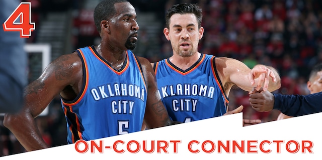 Nick Collison – OKC’s Core Number 4 | Oklahoma City Thunder