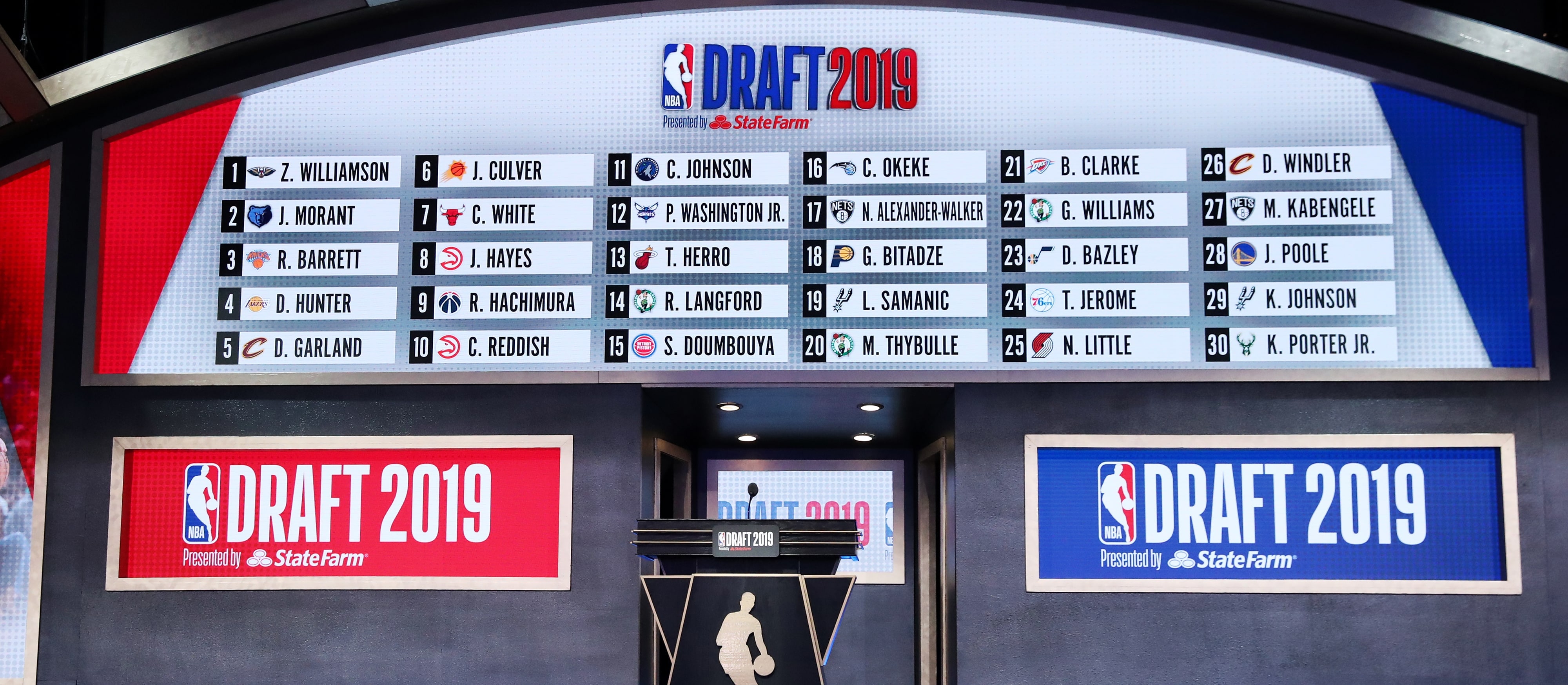 MOCK DRAFT ROUNDUP » Quick Turnaround For The 16th Pick | Portland ...