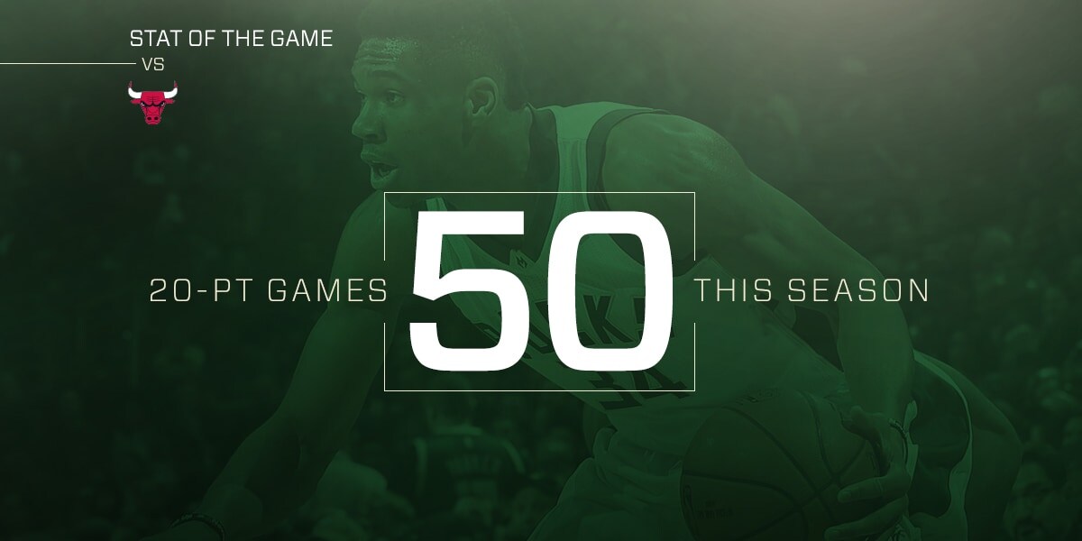 Fast Track Oil Change Fast Facts - 3/26/17 | Milwaukee Bucks