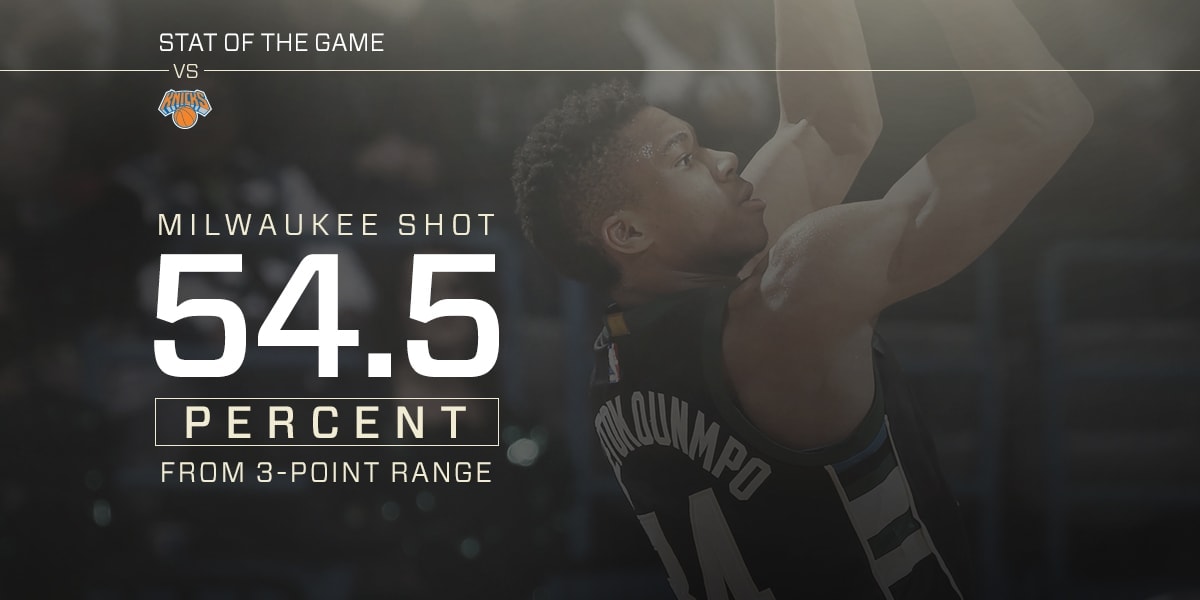 Fast Track Oil Change Fast Facts - 1/6/17 | Milwaukee Bucks