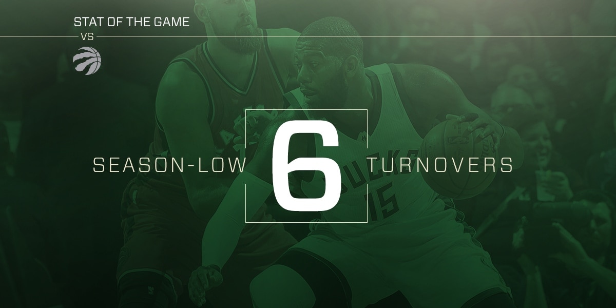 Fast Track Oil Change Fast Facts - 3/4/17 | NBA.com