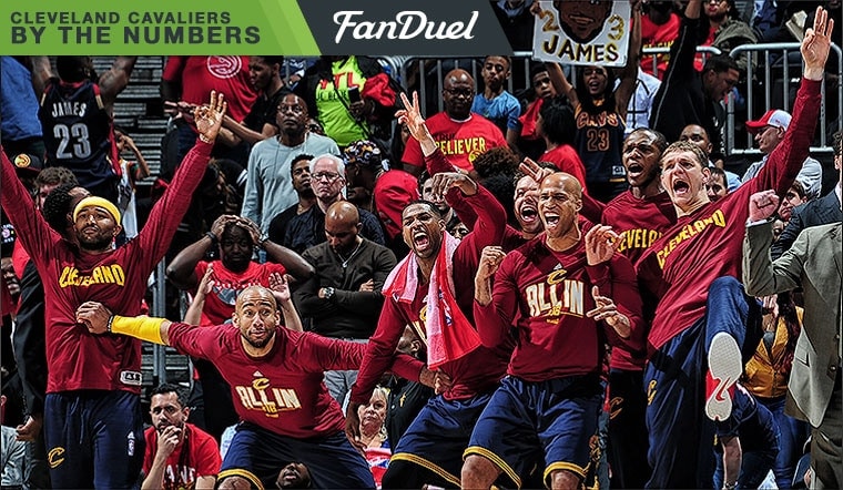 By the Numbers: Handling the Hawks | NBA.com