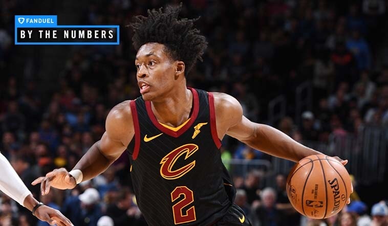 By the Numbers: First Team | Cleveland Cavaliers