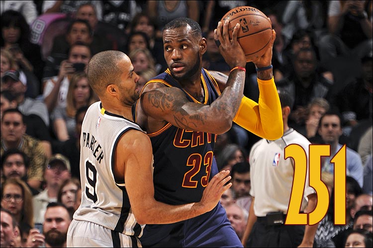 Cavaliers ... By the Numbers - March 19 | Cleveland Cavaliers