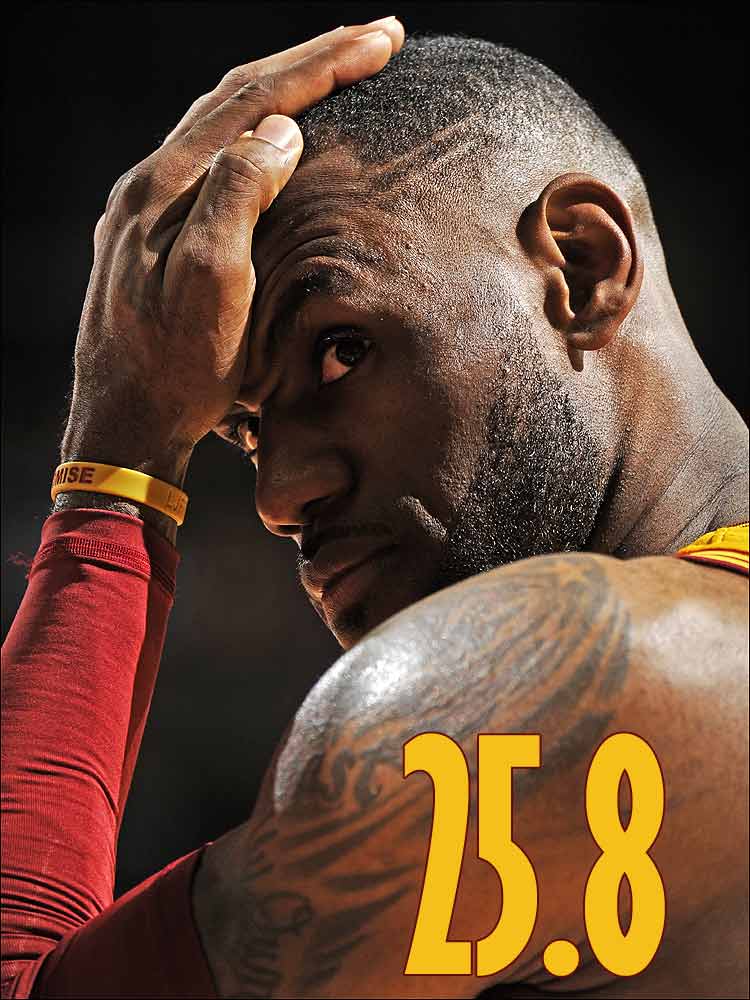 Cavaliers ... By the Numbers - March 19 | Cleveland Cavaliers