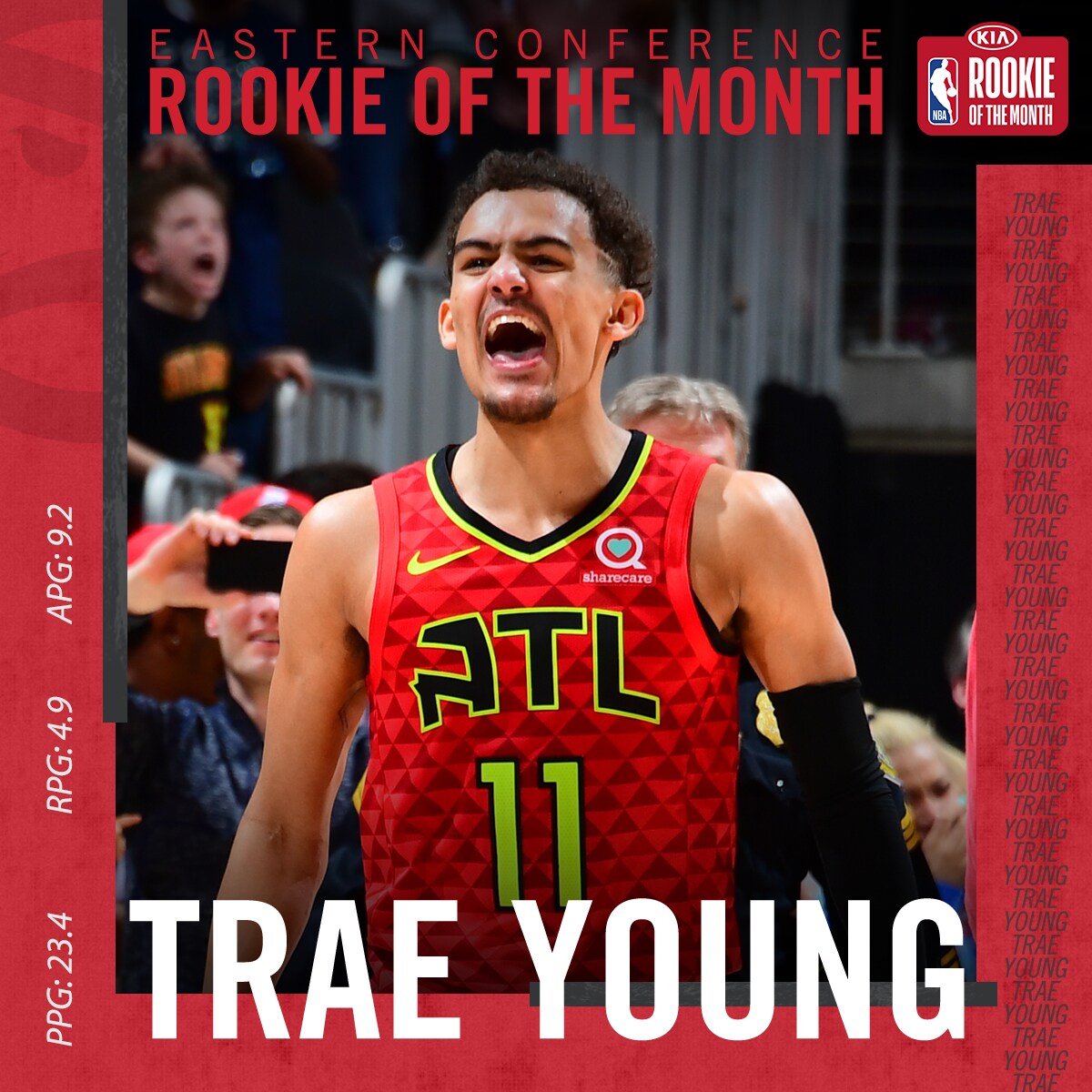 Hawks Guard Trae Young Named KIA NBA Eastern Conference Rookie Of The ...