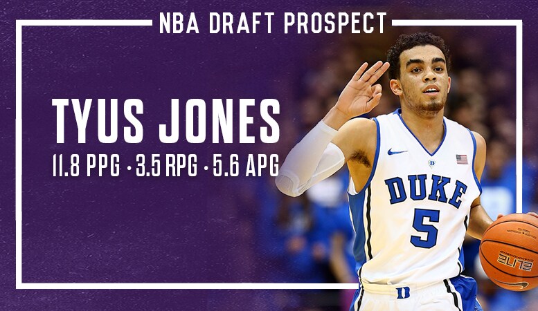Prospect Profile: Tyus Jones | Sacramento Kings