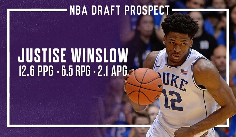 Prospect Profile: Justise Winslow | Sacramento Kings