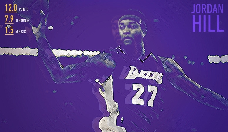 Resumen de Temporada: Jordan Hill | Los Angeles Lakers