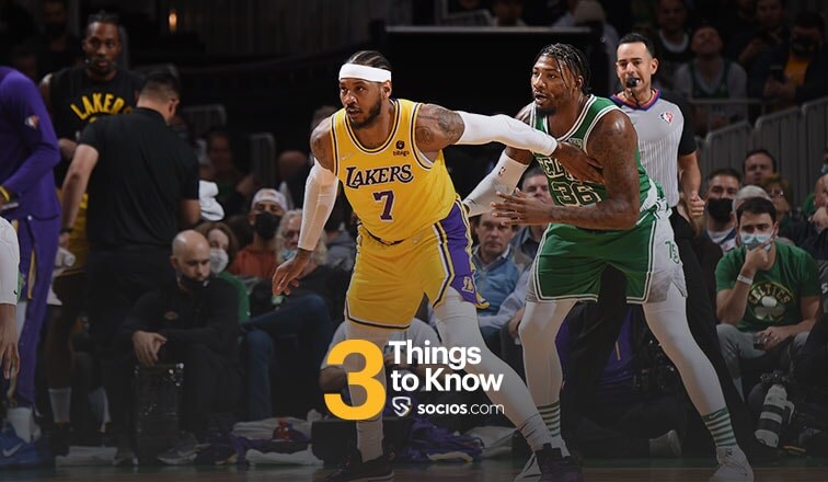 Three Things to Know: Lakers vs Celtics - 12/07/21 | Los Angeles Lakers