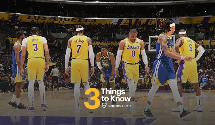 Three Things to Know: Lakers vs. Warriors - 10/22/21 | Los Angeles Lakers