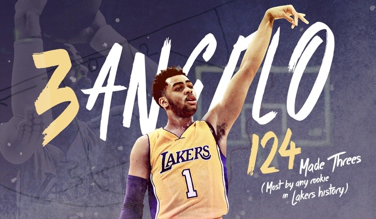 Russell Breaks Franchise Rookie 3-Point Record | Los Angeles Lakers